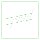 Learning Center - Channel Up